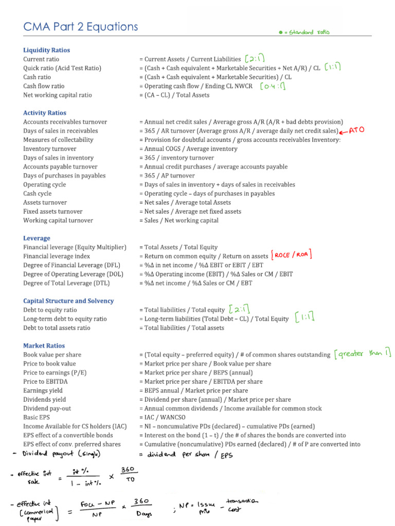 Ultimate Cheatsheet | PDF | Mergers And Acquisitions | Price Elasticity ...