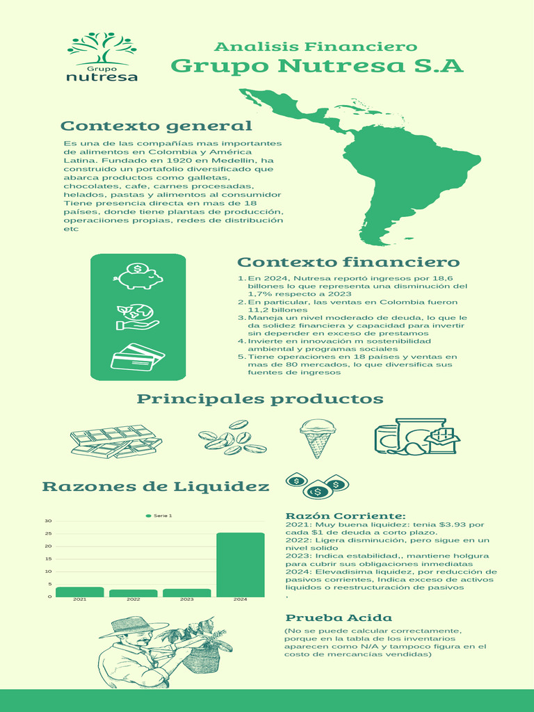 Green Illustrative Financial Management Tips Finance Infographic.pdf (1 ...