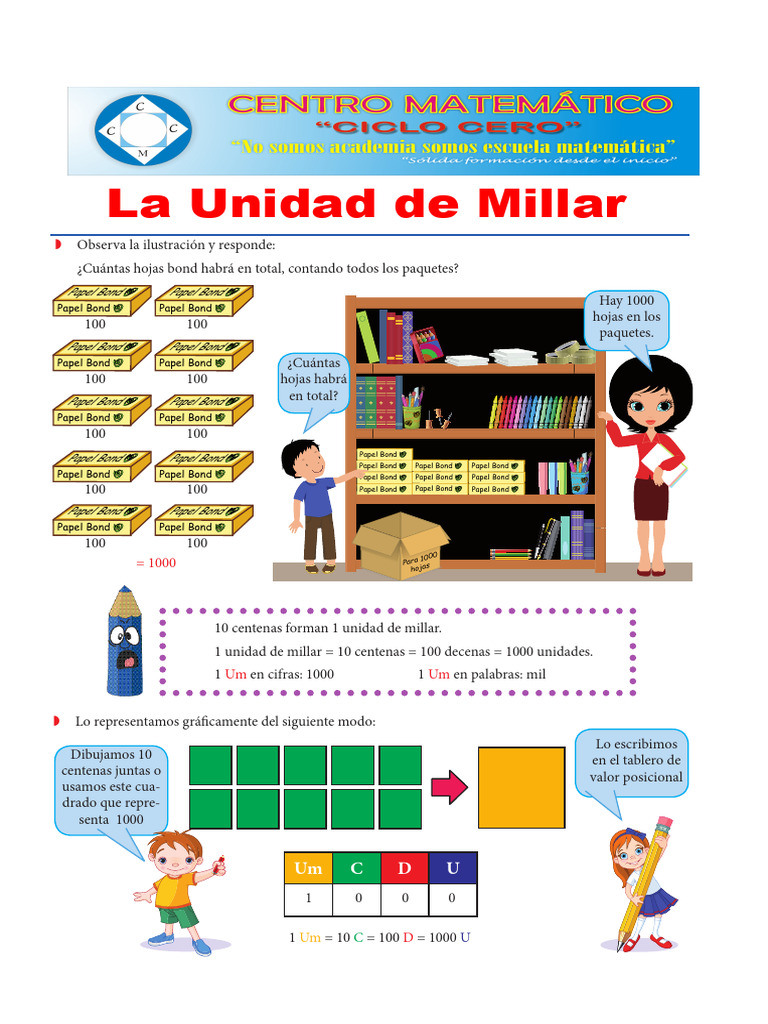 Unidad-de-Millar -matematica | PDF | Codificaciones | Lexicología