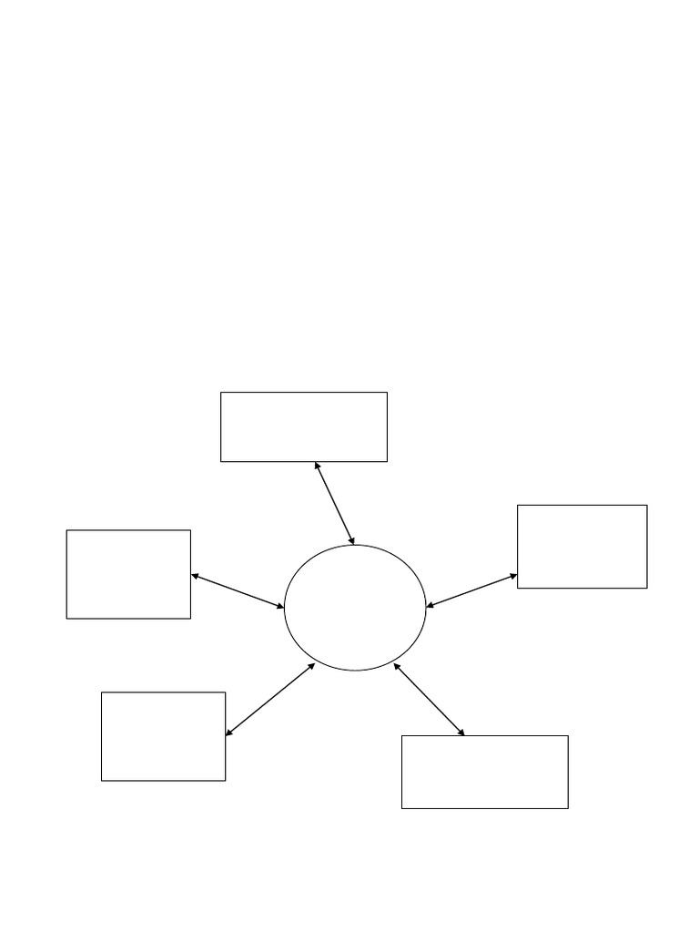 DFD and ER | PDF | Information Technology | Information Science