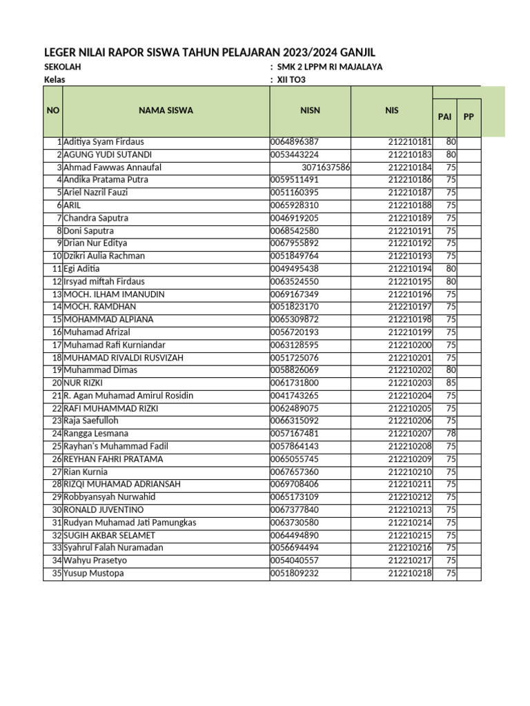 Leger_20231_XII TO3 | PDF