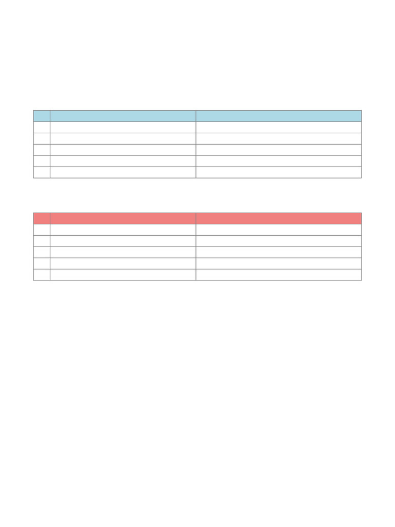 Lonavala Tourist Spots and Restaurants | PDF