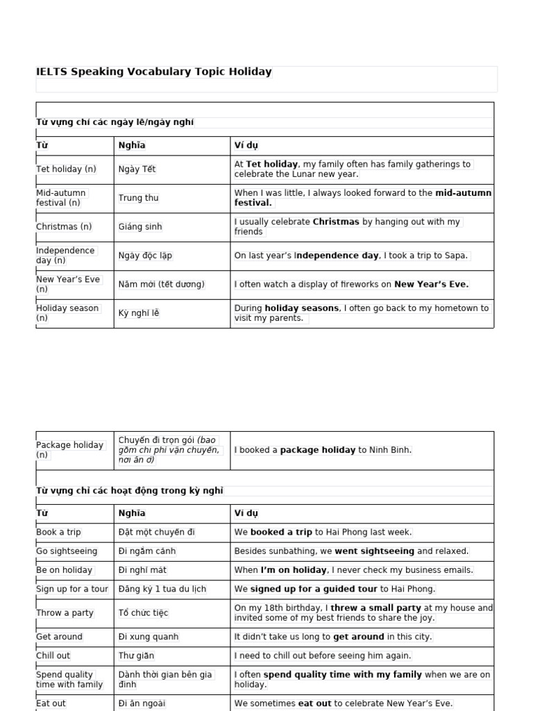 IELTS Speaking Vocabulary Topic Holiday | PDF | Religious Holidays ...