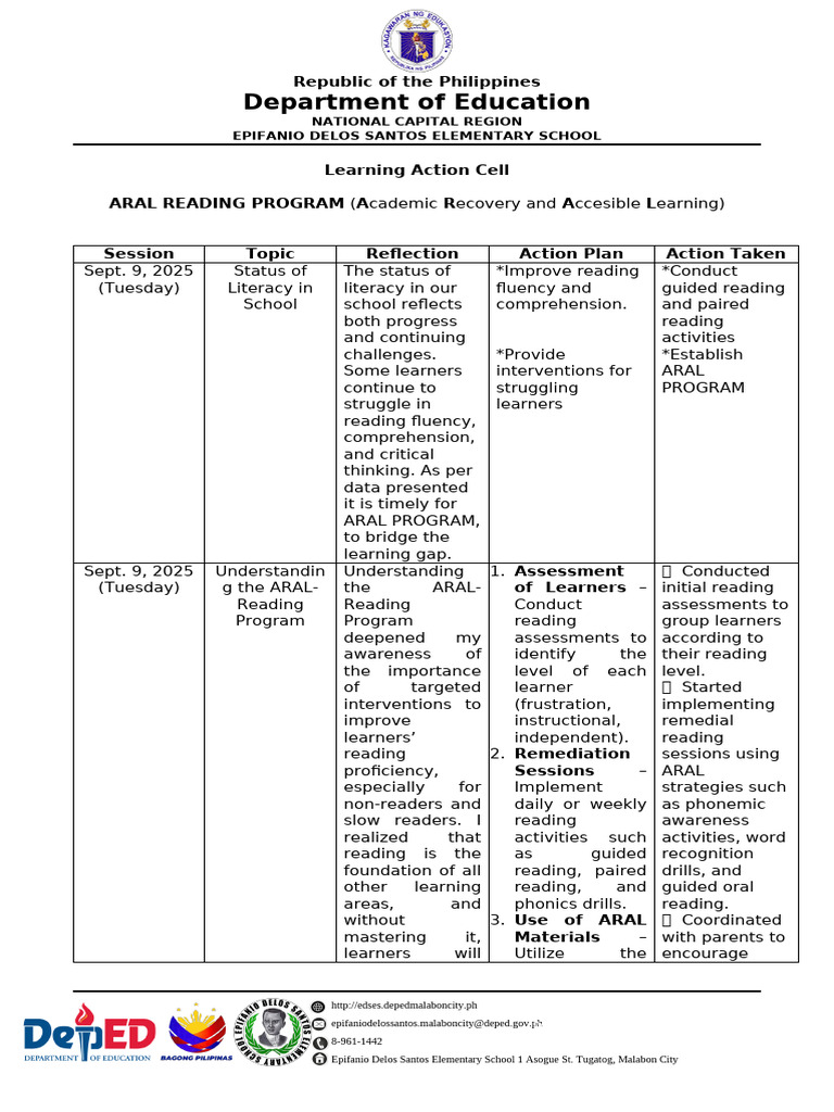 ARAL Reading Program Overview and Actions | PDF | Reading Comprehension ...