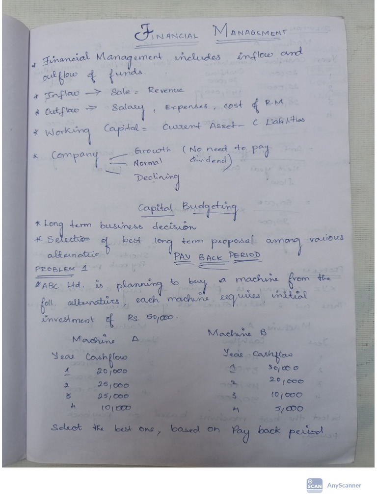 Afiya Notes Financial Management Module 1 | PDF