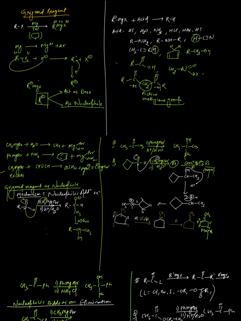 Grignard Reagent | PDF