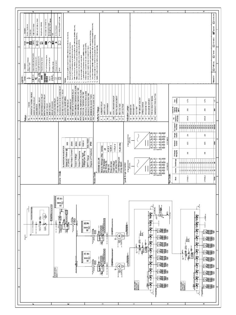 SLD - String Inv Config-Format | PDF