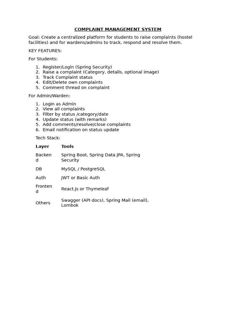 Complaint Management System - Project | PDF | Computing | Software