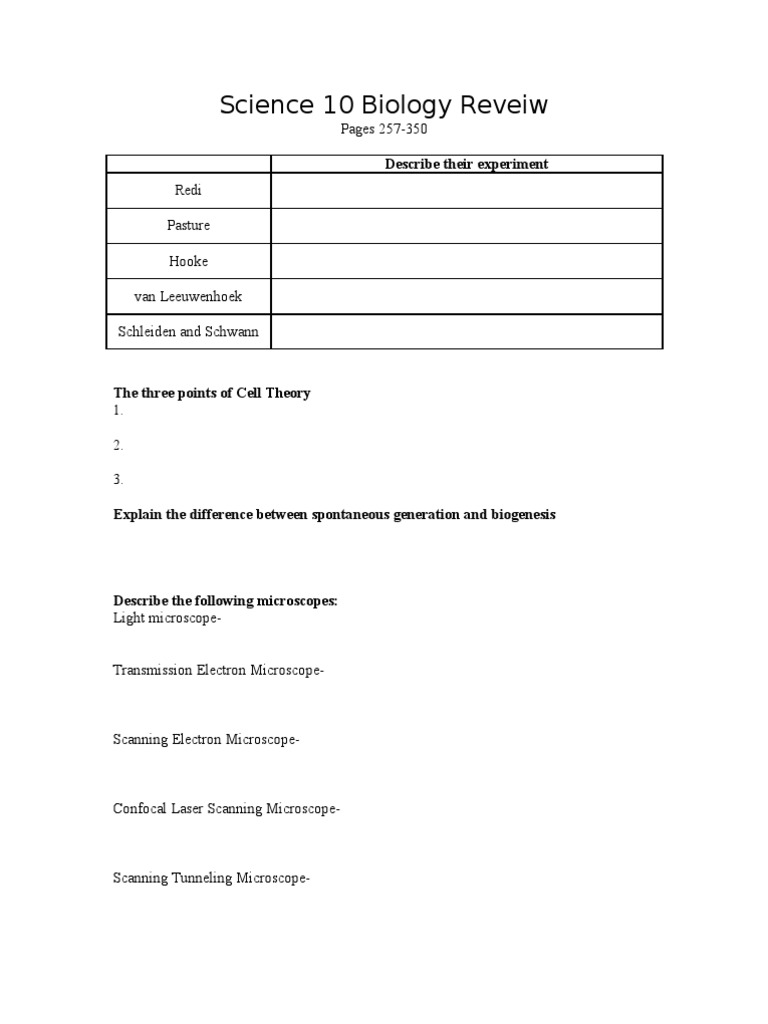 Biology 10: Cell Theory & Transport Review | PDF