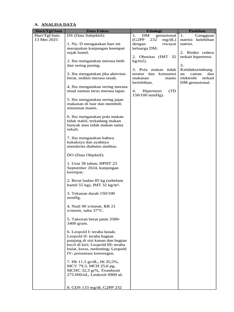 askep_zaidannn | PDF