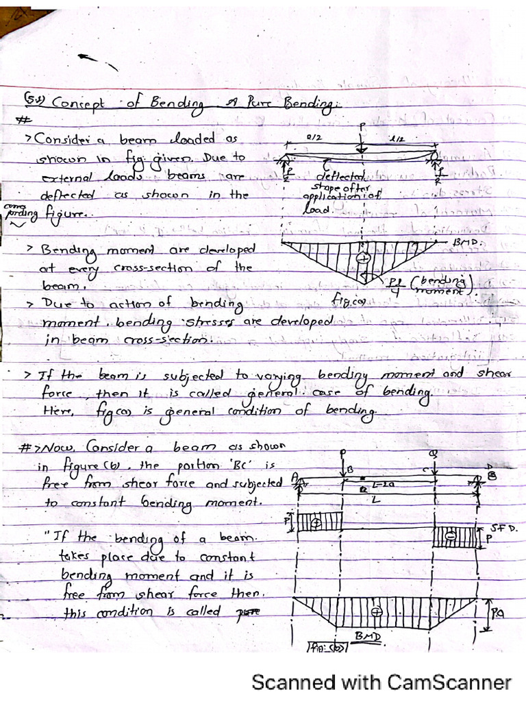 CH#4 Theory of Simple Bending | PDF