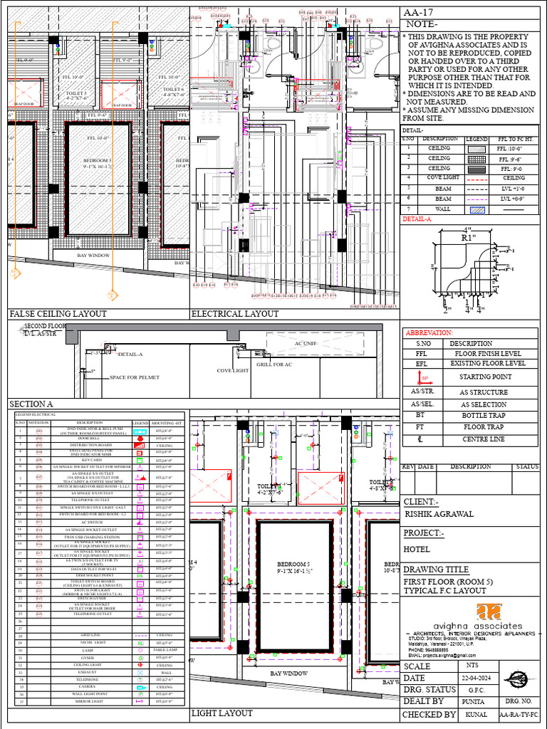 Ra - Typical Floor Typical FC Electical Layout Room-5 | PDF | Ethanol Fuel