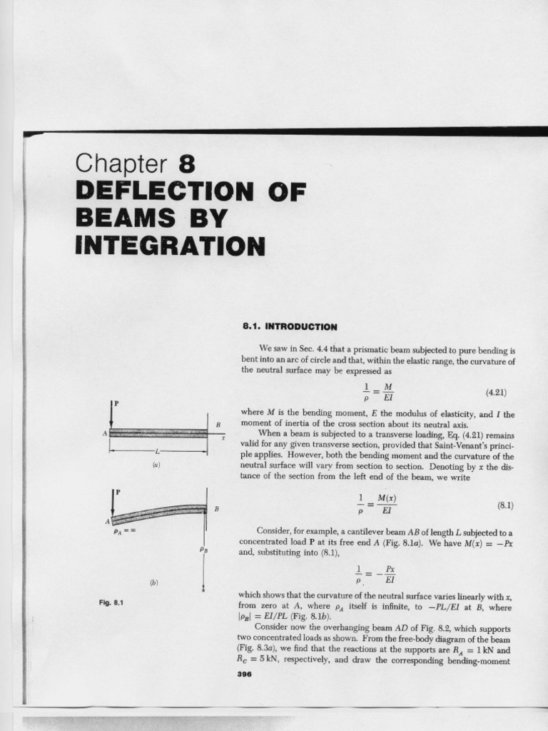 Beam Deflection | PDF