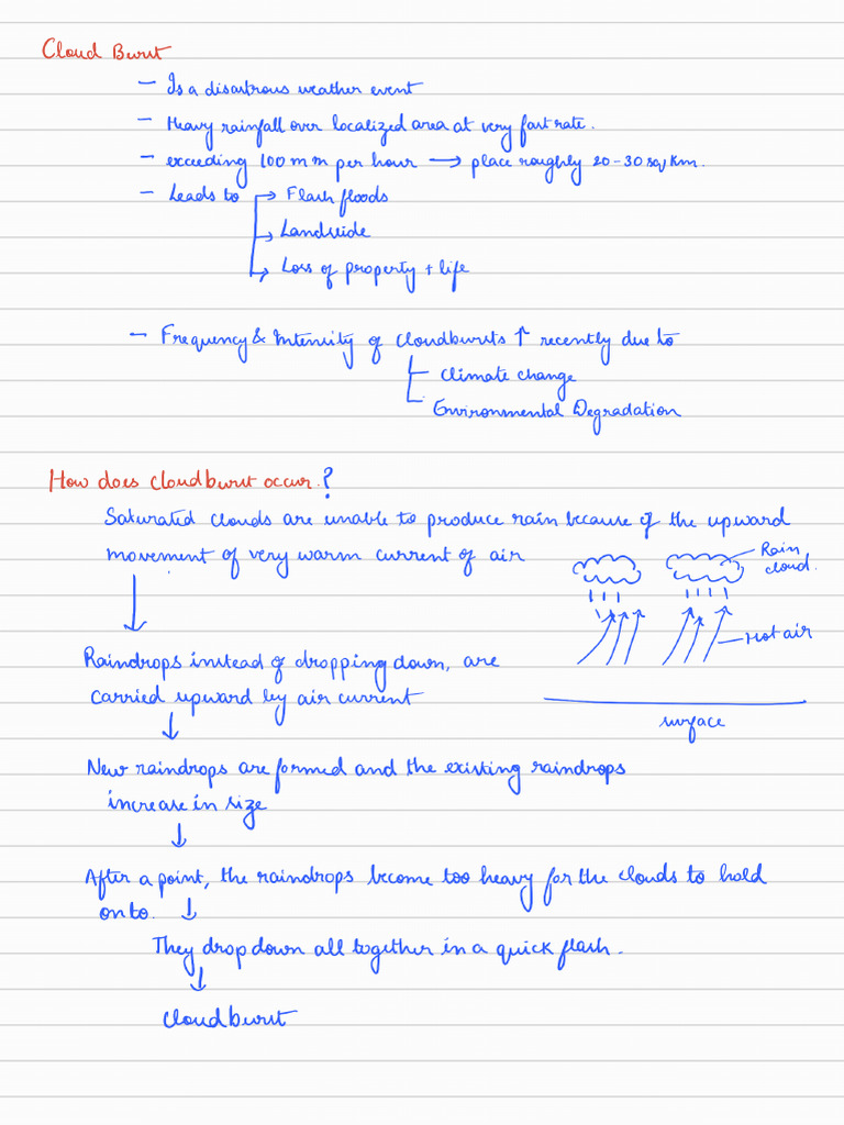 Disaster Cloud Burst Pdf
