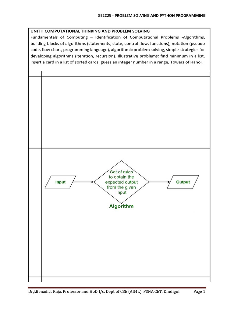 Python Q and A (UNit I - V) | PDF | Control Flow | Algorithms