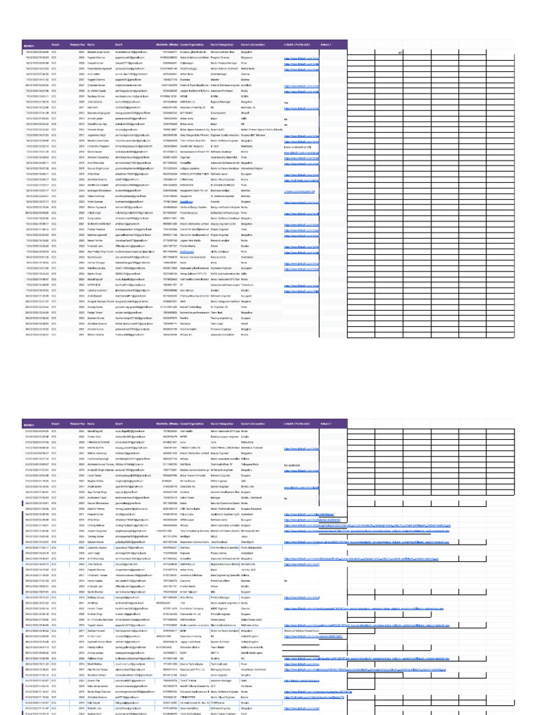 Merged Alumni Documents | PDF