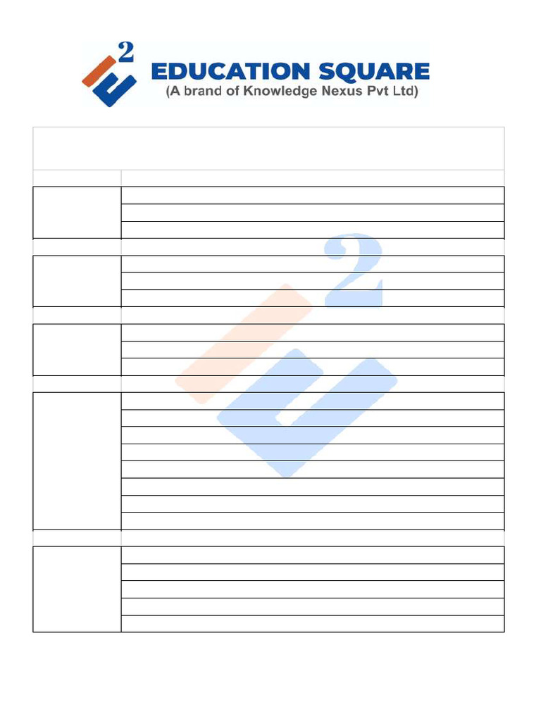 Syllabus for ESAT 2025 (10th) | PDF