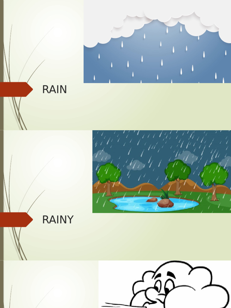 Weather Terms and Descriptions | PDF