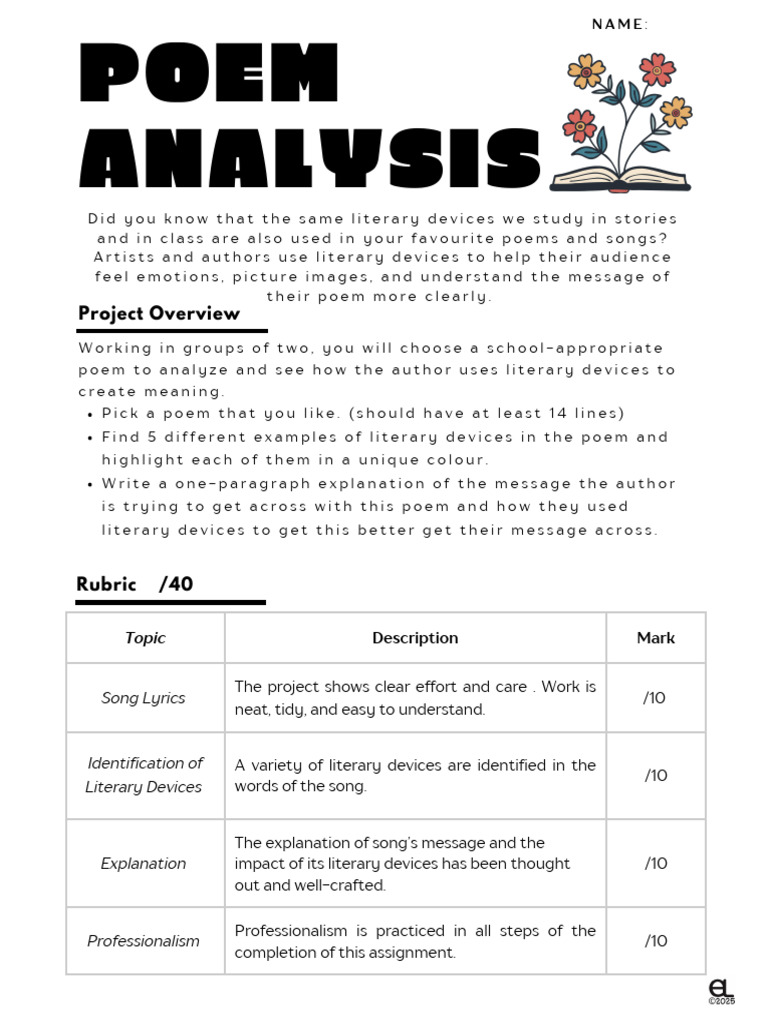 Poem Analysis (Assignment) | PDF