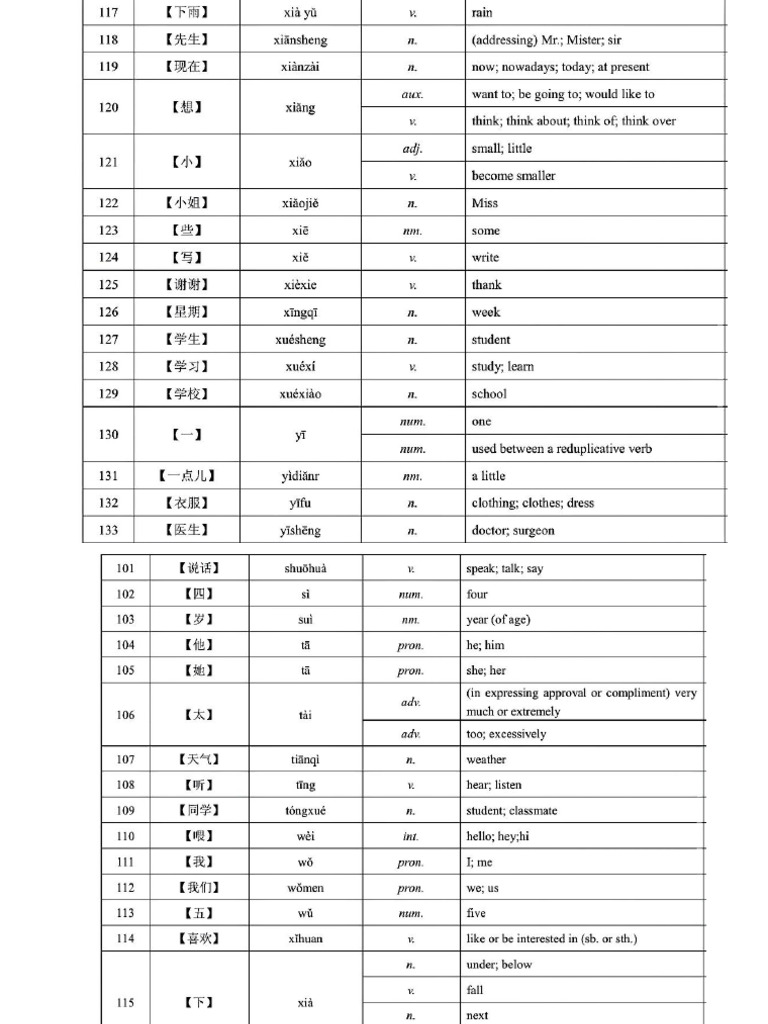 Chinese | PDF