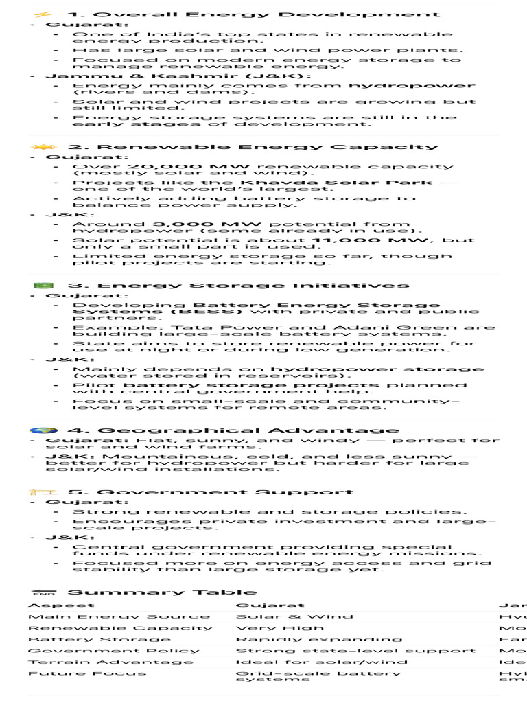 Energy Storage Comparison Pdf