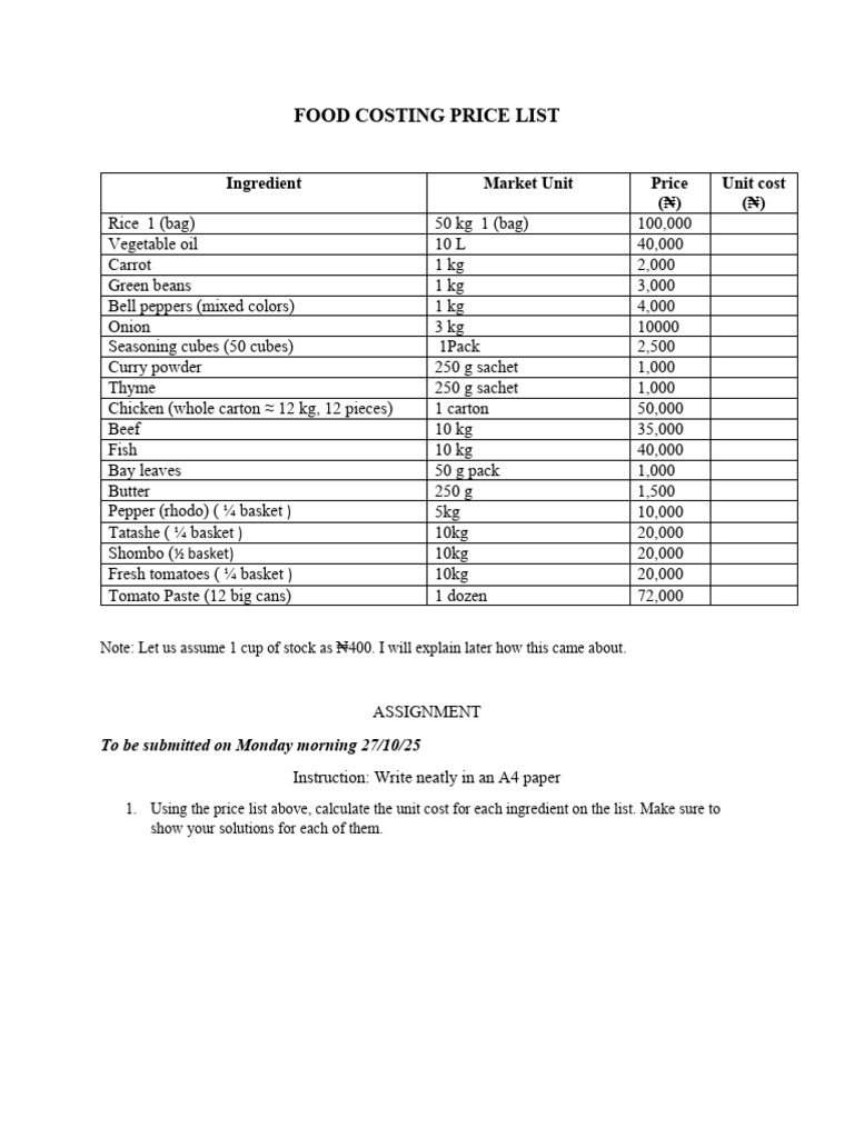 Food Costing Assignment | PDF | Food And Drink | Western Cuisine