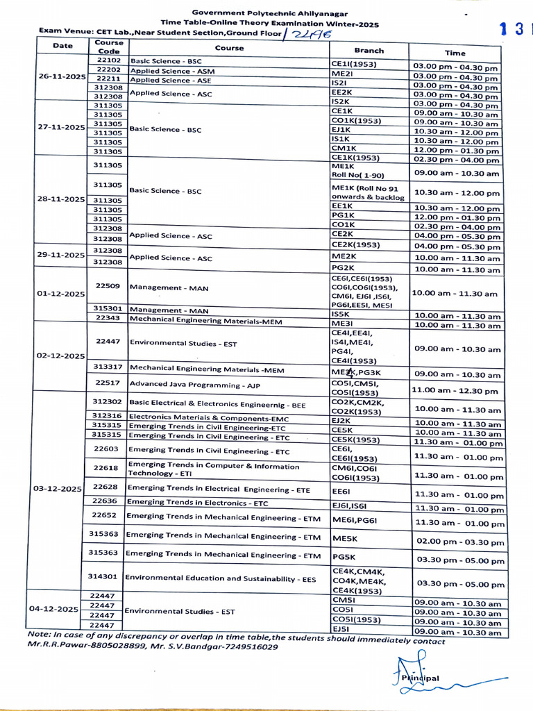 Online Theory Time Table - 0130 - Winter 2025 | PDF | Science Education ...