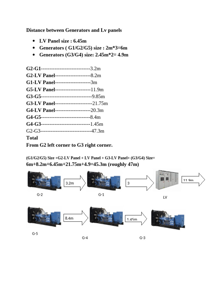 Generators and LV Panel Distance. | PDF