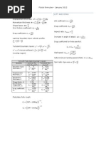 Fluid Mechanics Cheat Sheet | Fluid Dynamics | Fluid Mechanics
