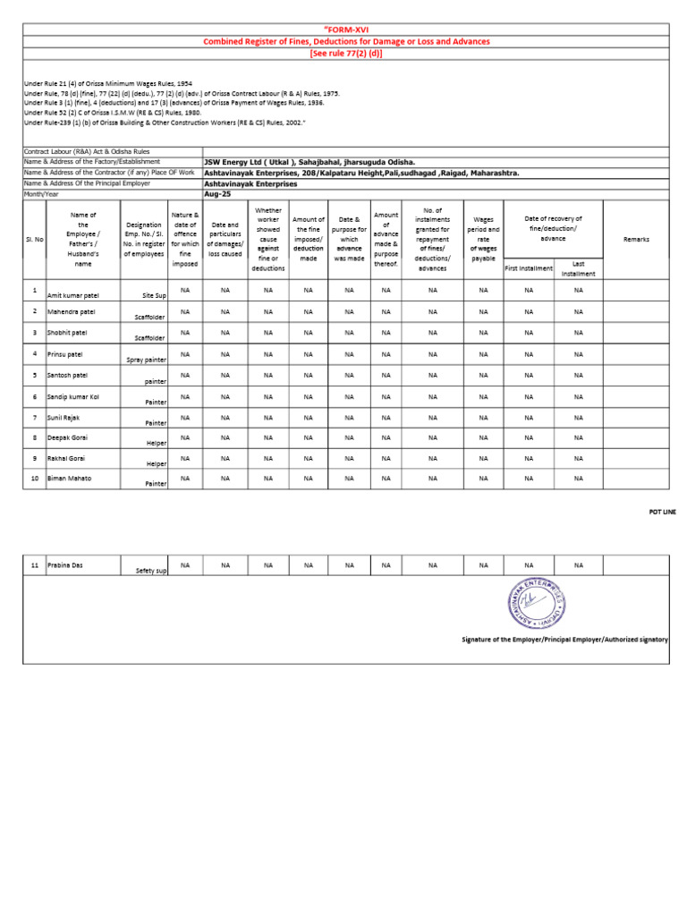 Odisha Contract Labour Compliance Register | PDF | Employment | Business