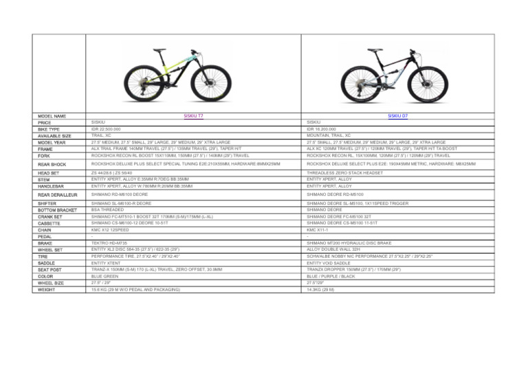 SISKIU T7 & D7 Mountain Bikes Overview | PDF | Human Powered Transport ...