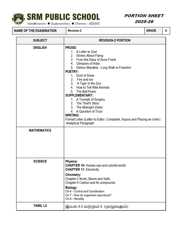 Grade X Revision 2 Exam Syllabus | PDF