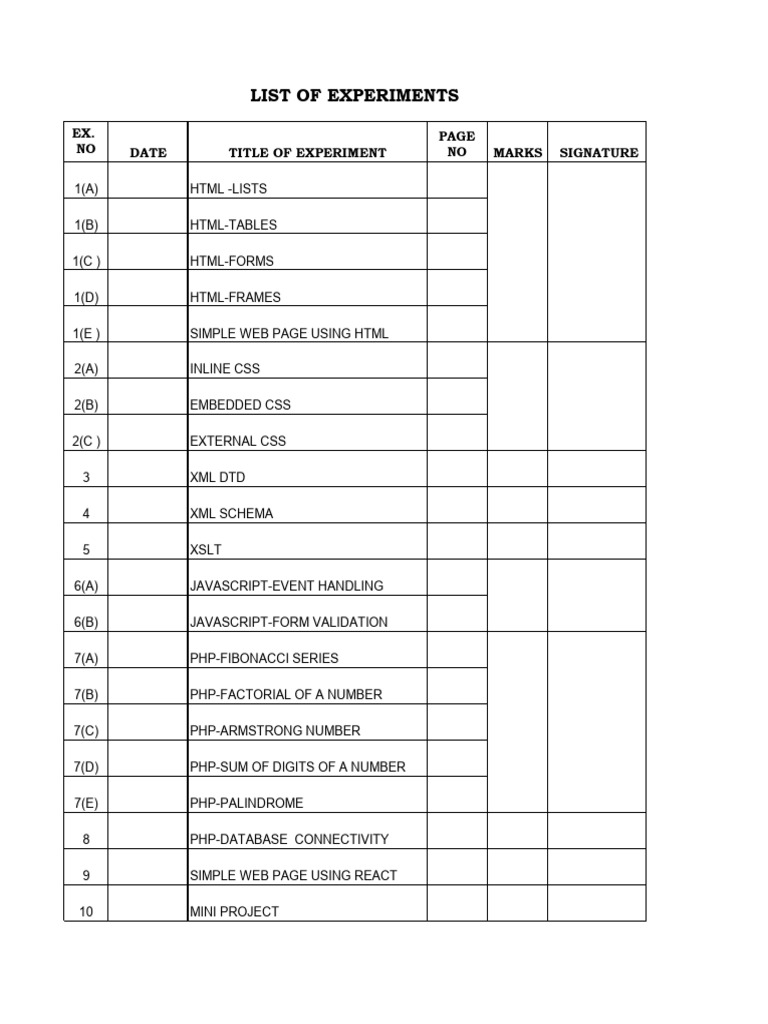 Web Essentials Laboratory Manual | PDF | Html | World Wide Web