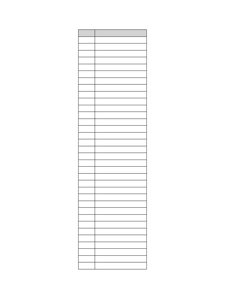 German A1 Syllabus | PDF