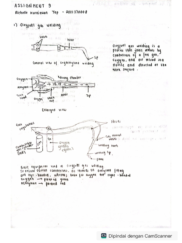 Assignment 9 - Richelle Kurniawan Yap | PDF