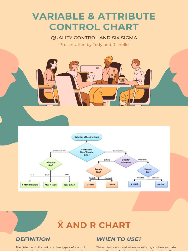 Variable & Attribute Control Chart - Richelle & Tedy | PDF | Sampling ...