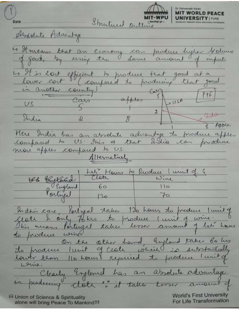 Absolute & Comparative Advantage | PDF