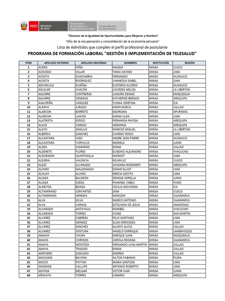 ADMITIDOS_MÓDULO2 | PDF