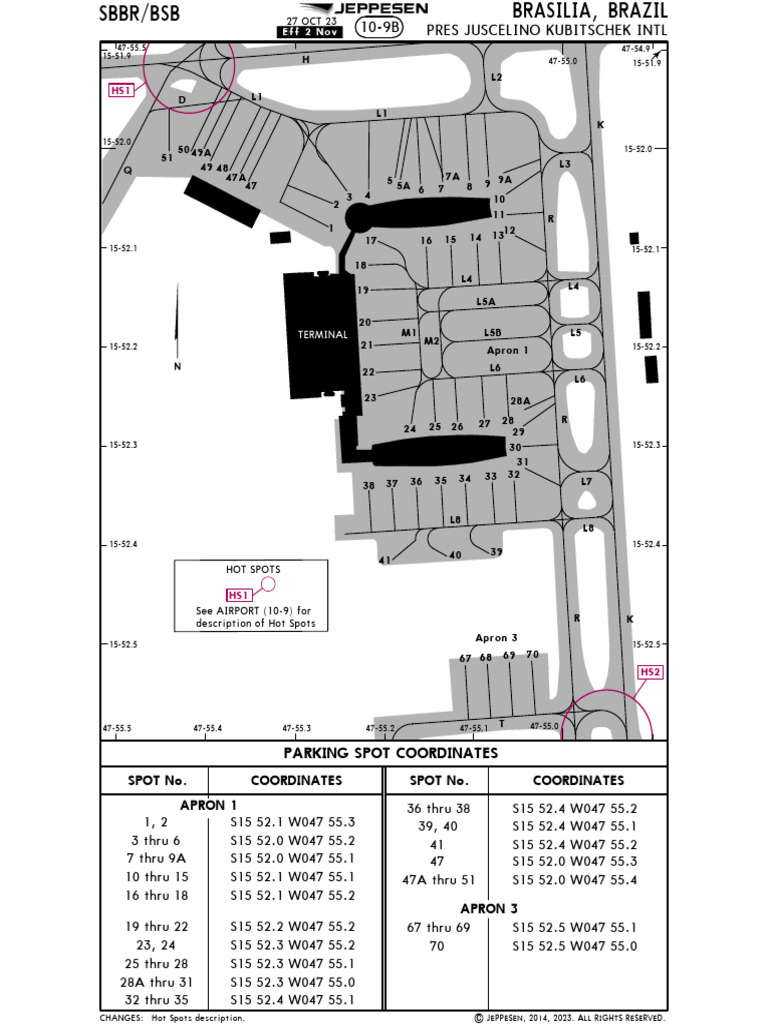 SBBR - 10-9b - Parking Spots & Coords Apron 1,3 | PDF