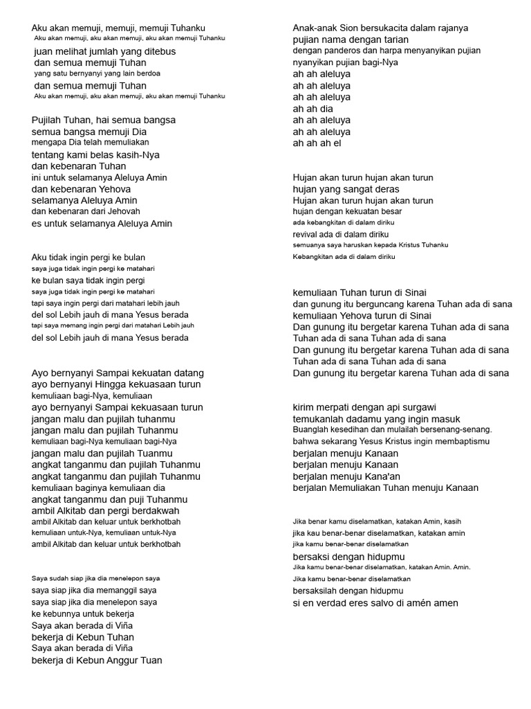 Aku Akan Memuji, Aku Akan Memuji, Aku Akan Memuji Tuhanku. | PDF