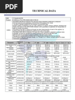 GPI Thread Finish Standards Guide | PDF