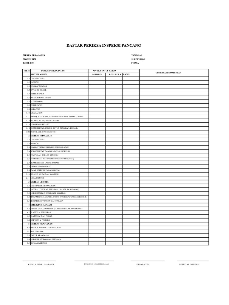 DAFTAR PERIKSA PERFORATOR | PDF