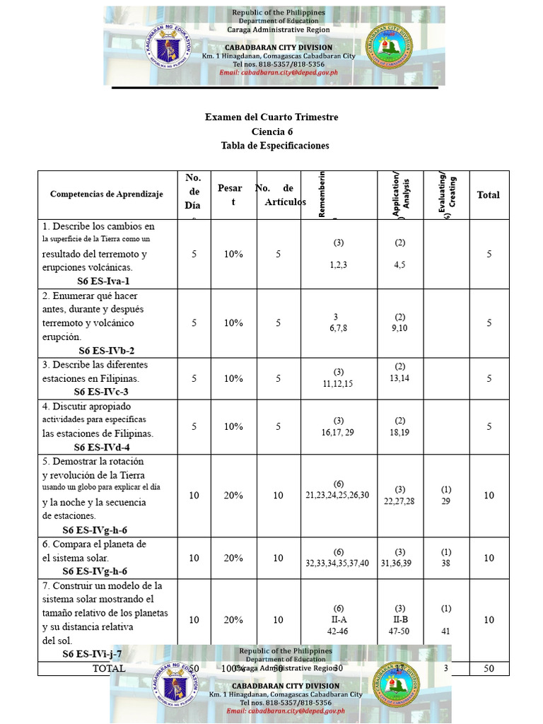 Ciencia de 6to Grado | PDF | Urano | Tierra