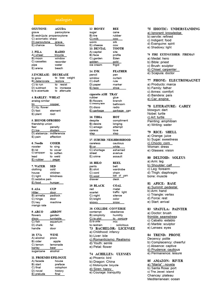 Intensive Part 3-Pract. 2 Analog. Plus Ref. | PDF