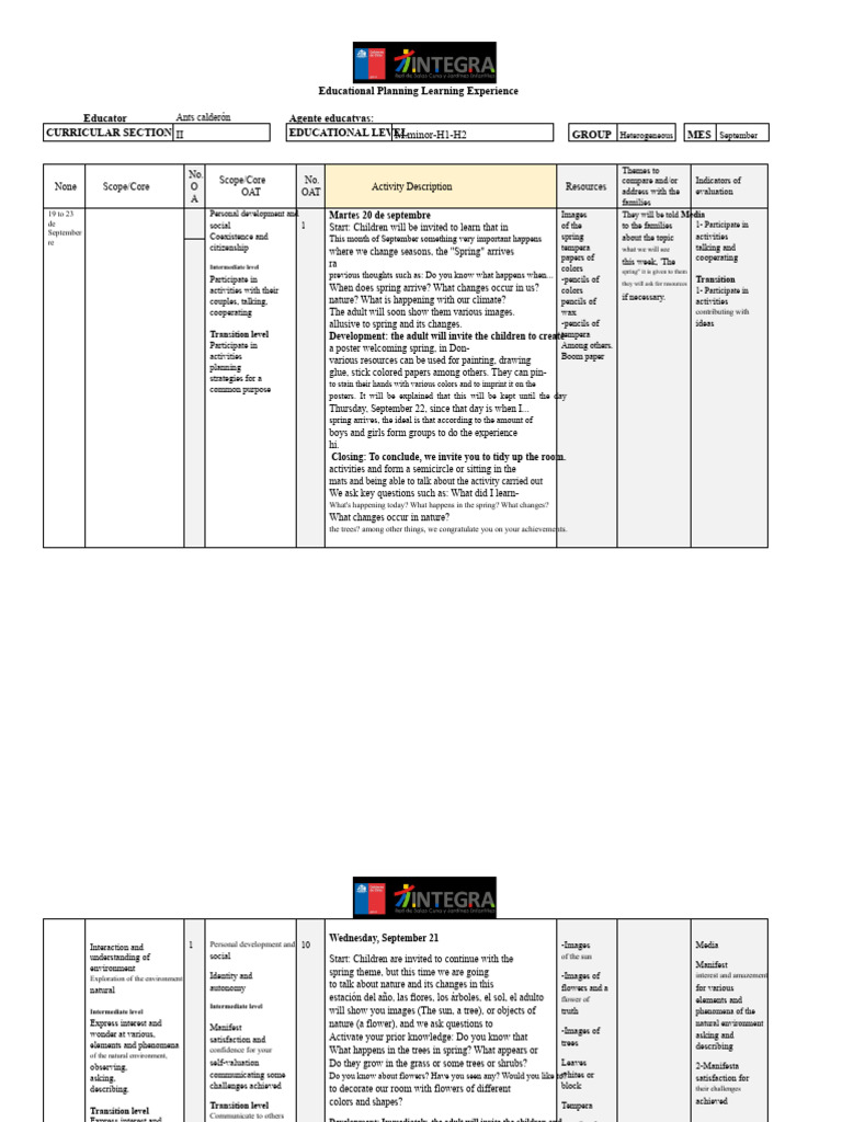 Planning September, Spring | PDF | Butterfly | Knowledge
