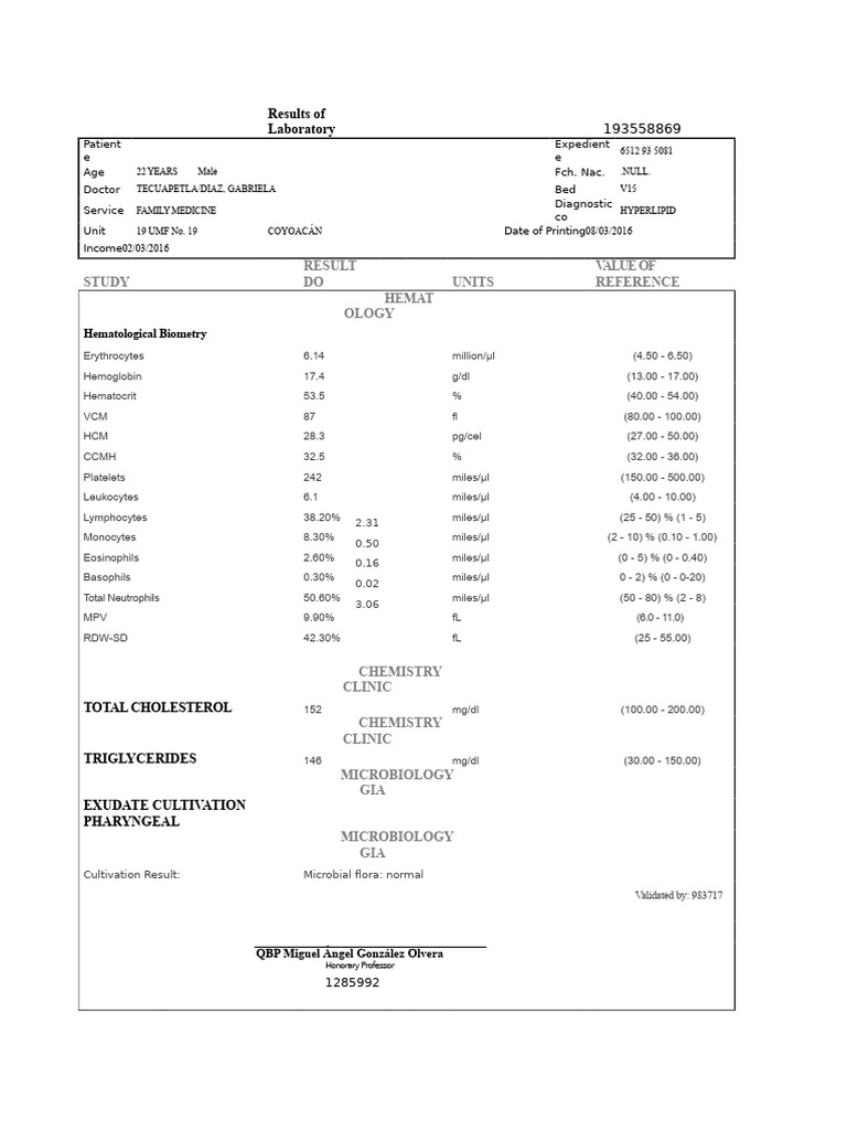 Laboratory Results for Male Patient | PDF | White Blood Cell | Clinical ...