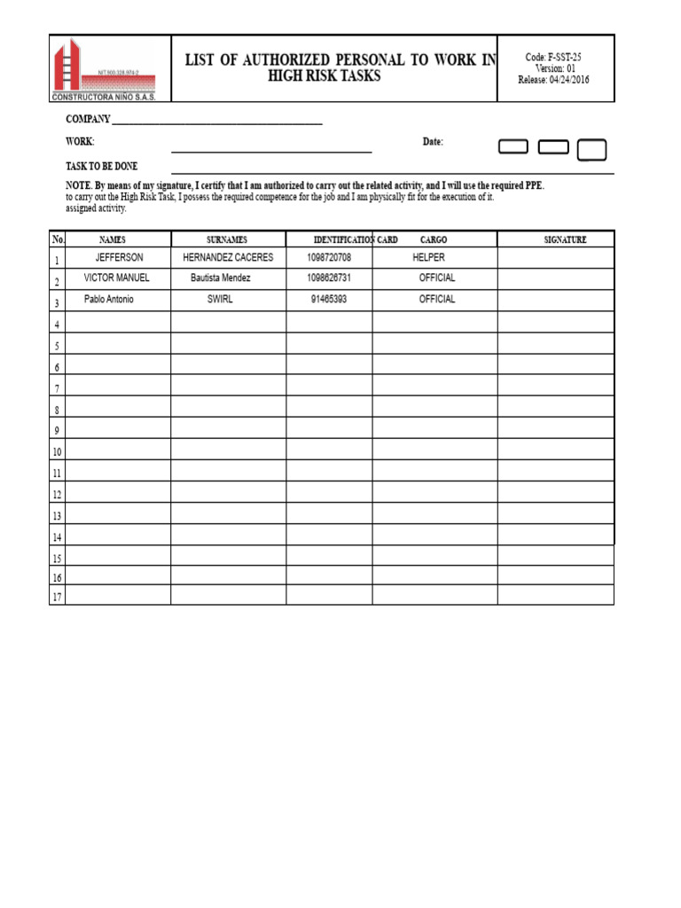 F-009 Authorized Personnel List Format | PDF