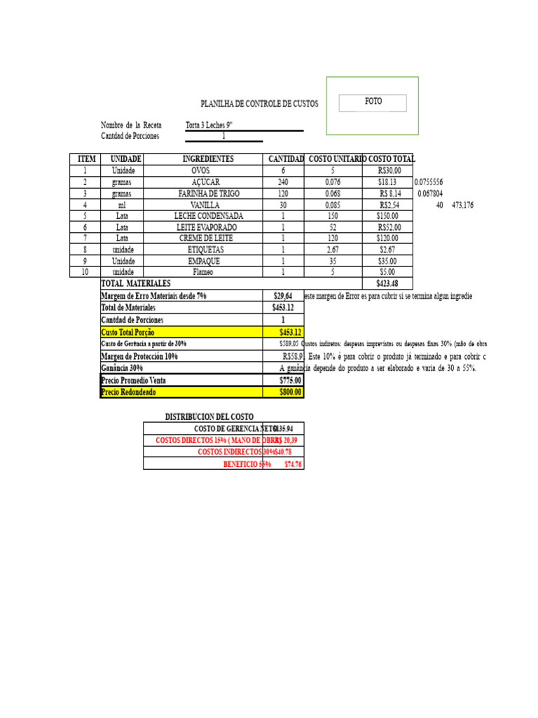 Modelo de Custos | PDF | Alimentos