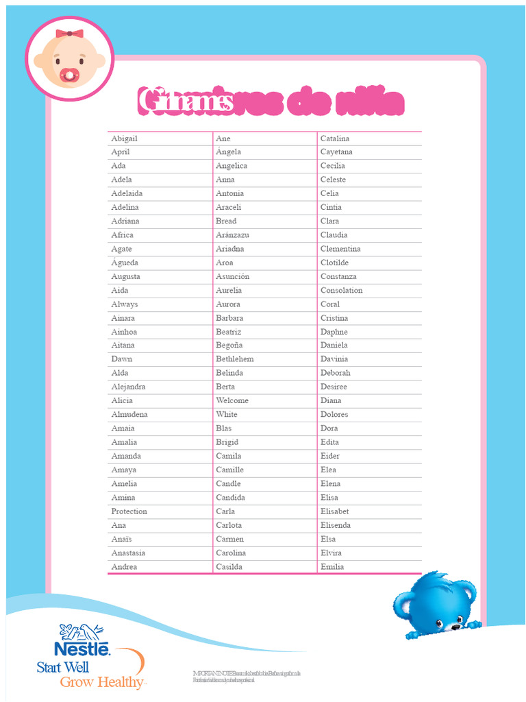 Girl Names | PDF