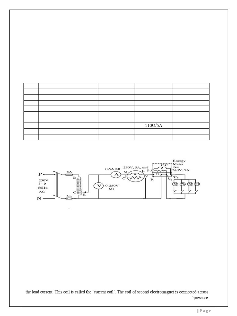 Calibration of Energy and Power Meters | PDF | Electromagnetic ...
